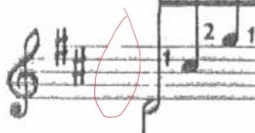 Standard Music Notation | Anyone, anywhere can learn to play music ...